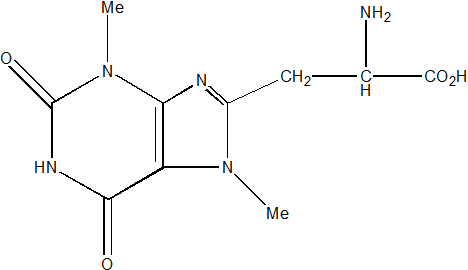 Shocking Performance of Polyurethane in Automotive Coating Application